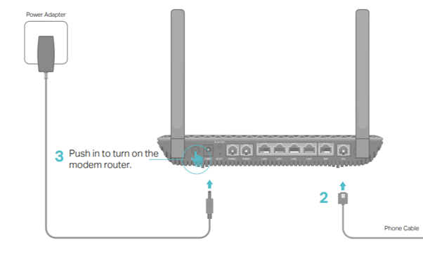 FTTN (Fibre to the node) & FTTB (Fibre to the building) Troubleshooting ...