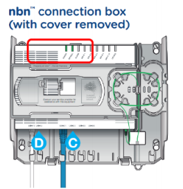 FTTP (Fibre to the Premises) Troubleshooting – Kogan Internet