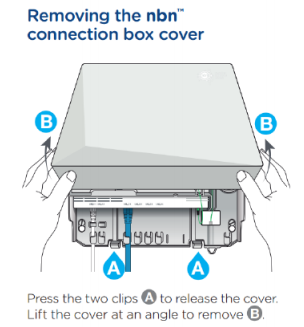 FTTP (Fibre to the Premises) Troubleshooting – Kogan Internet